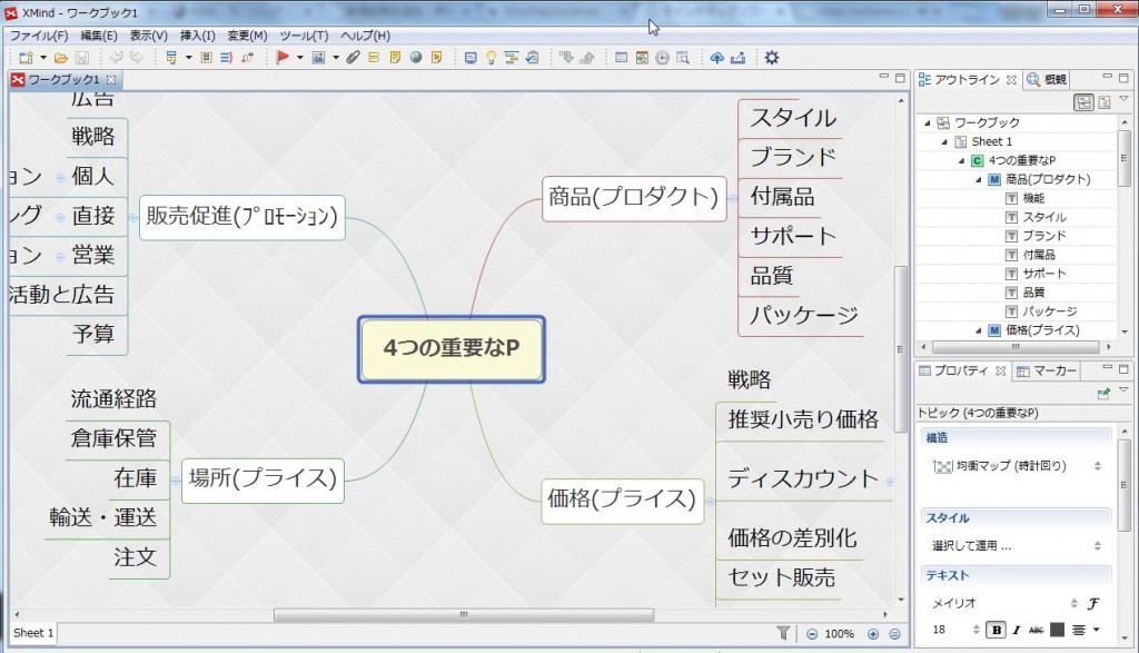 無料のMindmap（マインドマップ）ツール「XMind」「FreeMind」を比較してみた